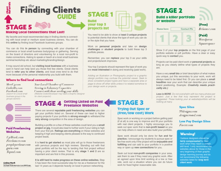 FindingClients Guide | PDF | Communication | Business