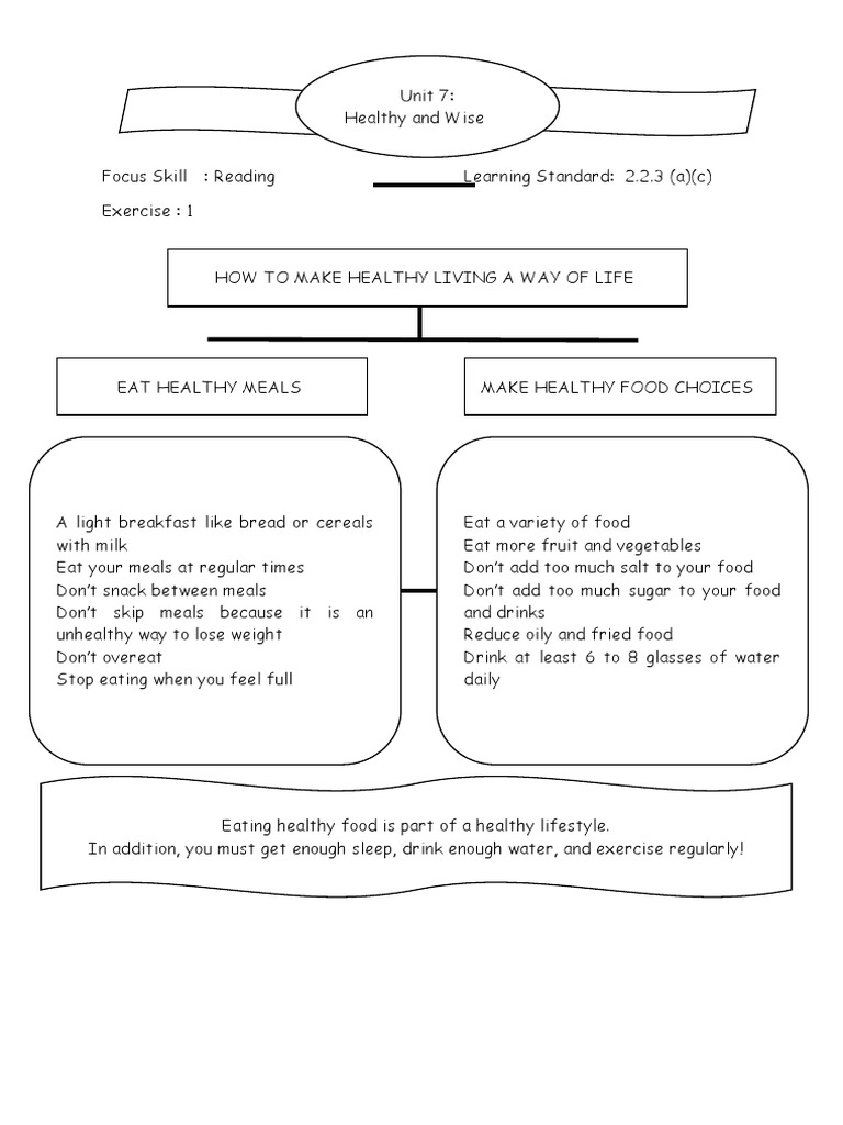 Topic 7 Year 6 Worksheet | PDF | Meal | Healthy Diet