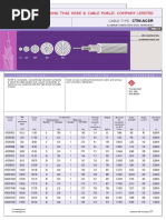 ACSR Conductor Data Sheets | PDF | Wire | Electrical Wiring