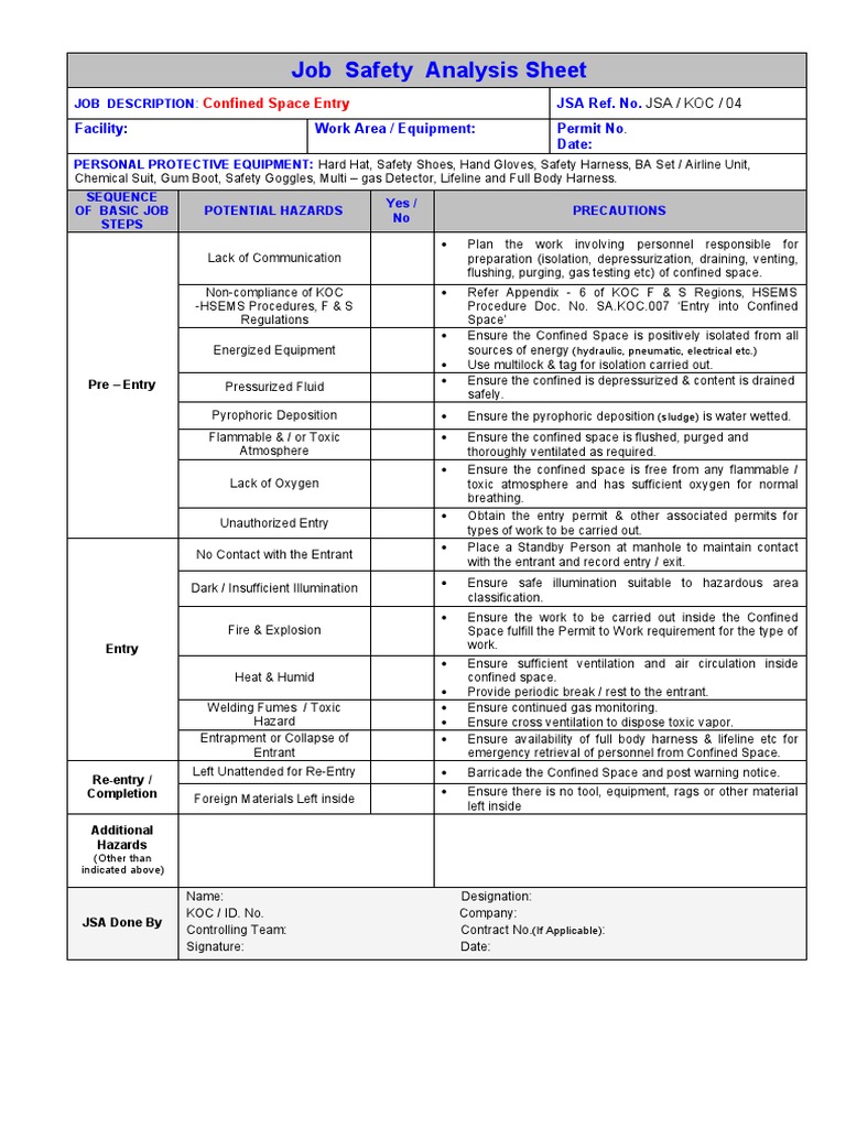 JSA 04 Confined Sapce Entry | PDF | Safety | Prevention