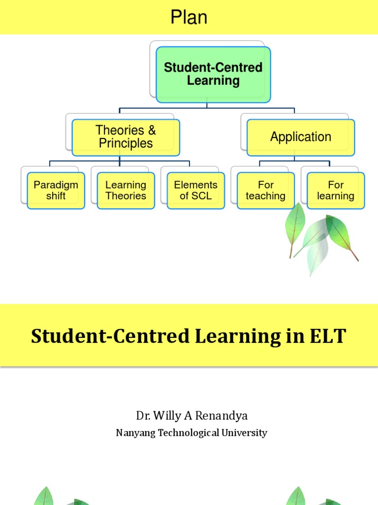Student-Centred Learning | PDF | Constructivism (Philosophy Of ...