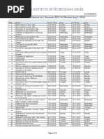 Utrgv Academic Calendar | PDF