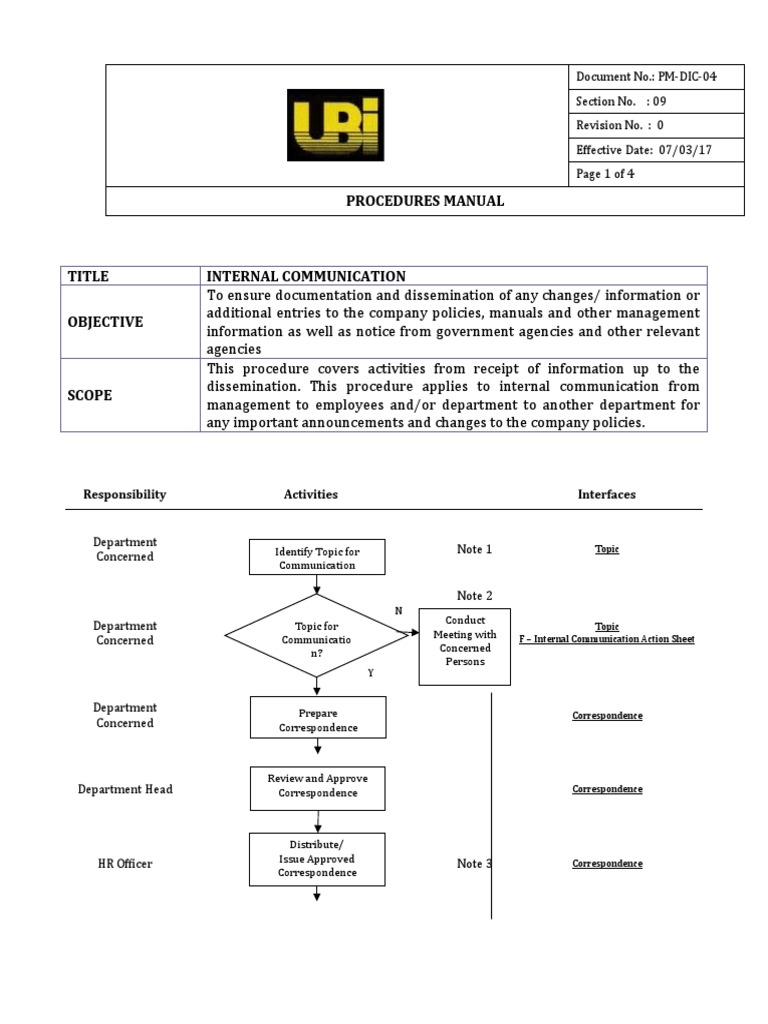 Internal Communication Procedures Guide | PDF | Document | Government