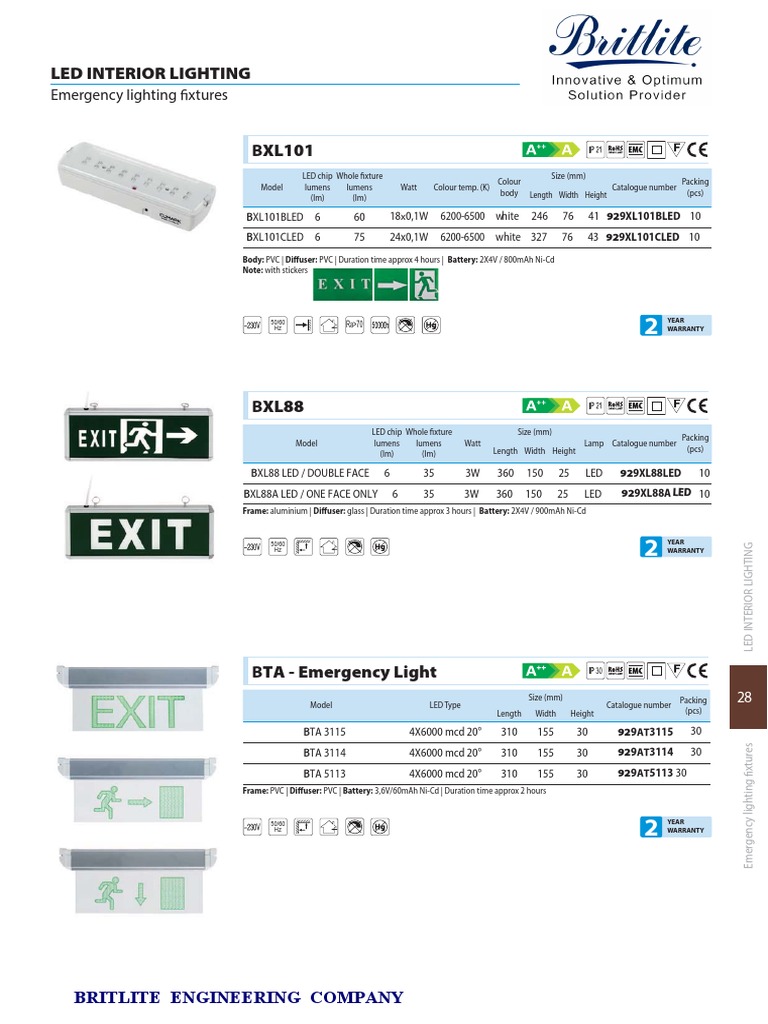 Emergency Lighting Fixture | PDF | Lighting | Electrodynamics
