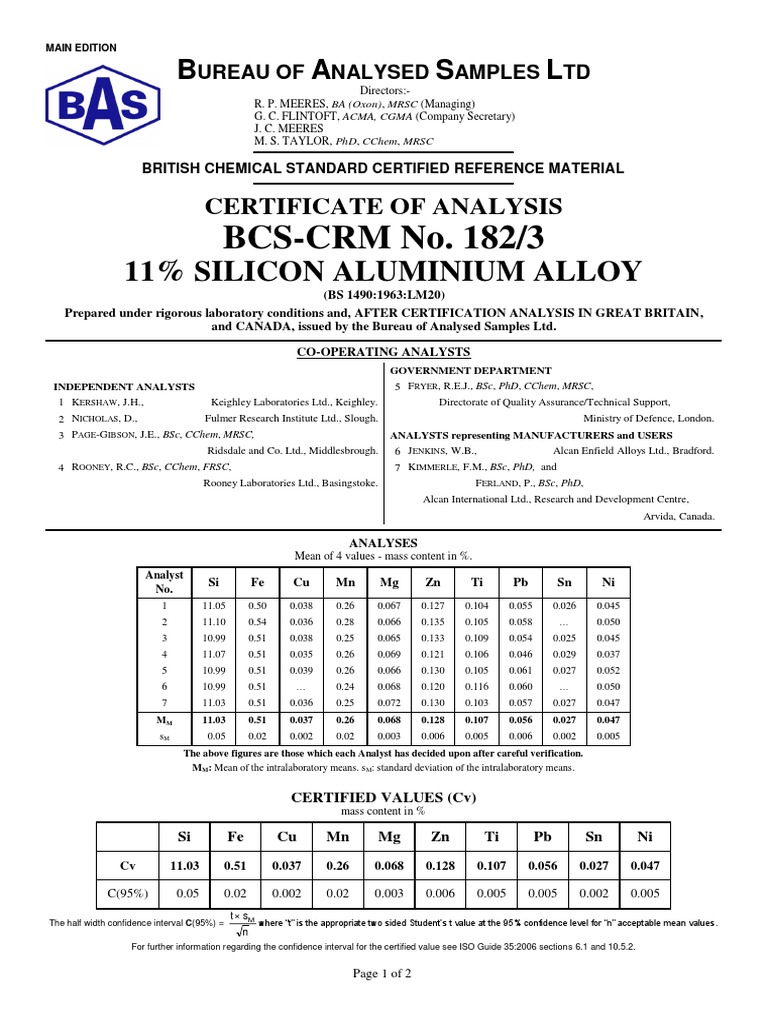 BCS-CRM 182 - 3 Aug2015 | PDF | Chemistry | Physical Sciences