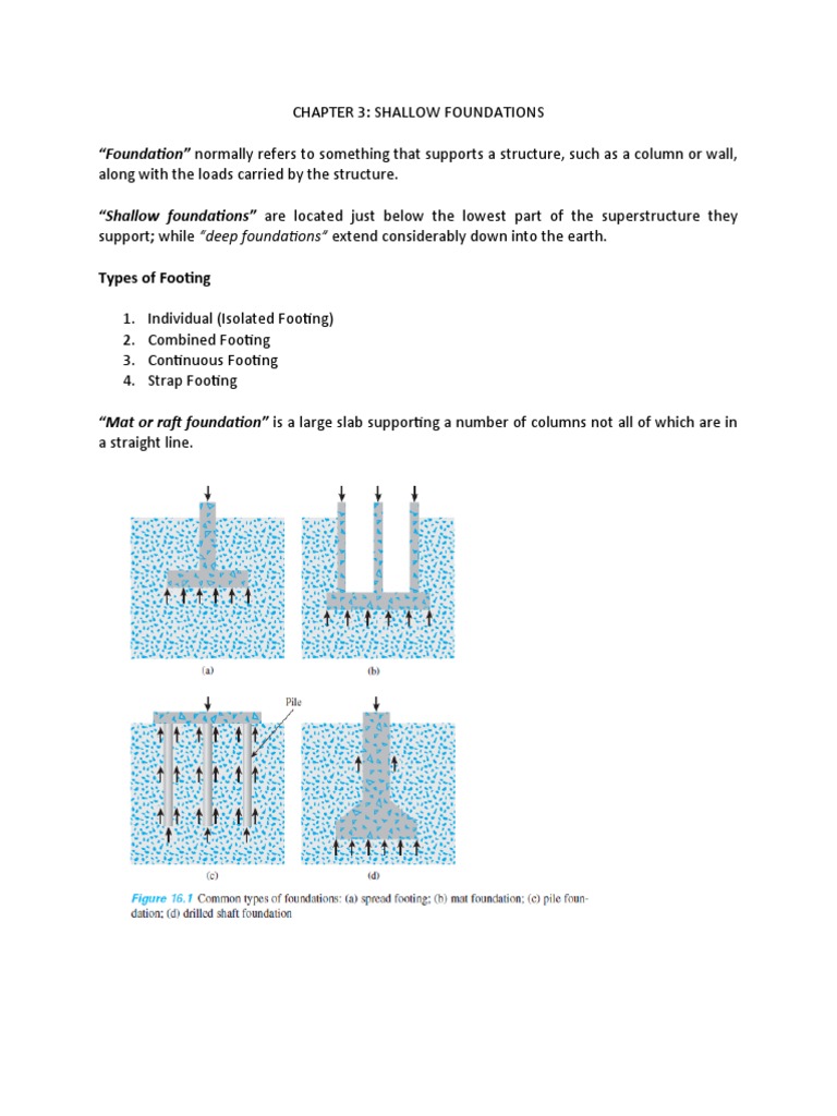 Chapter 3 - Shallow Foundations | PDF | Mechanical Engineering ...