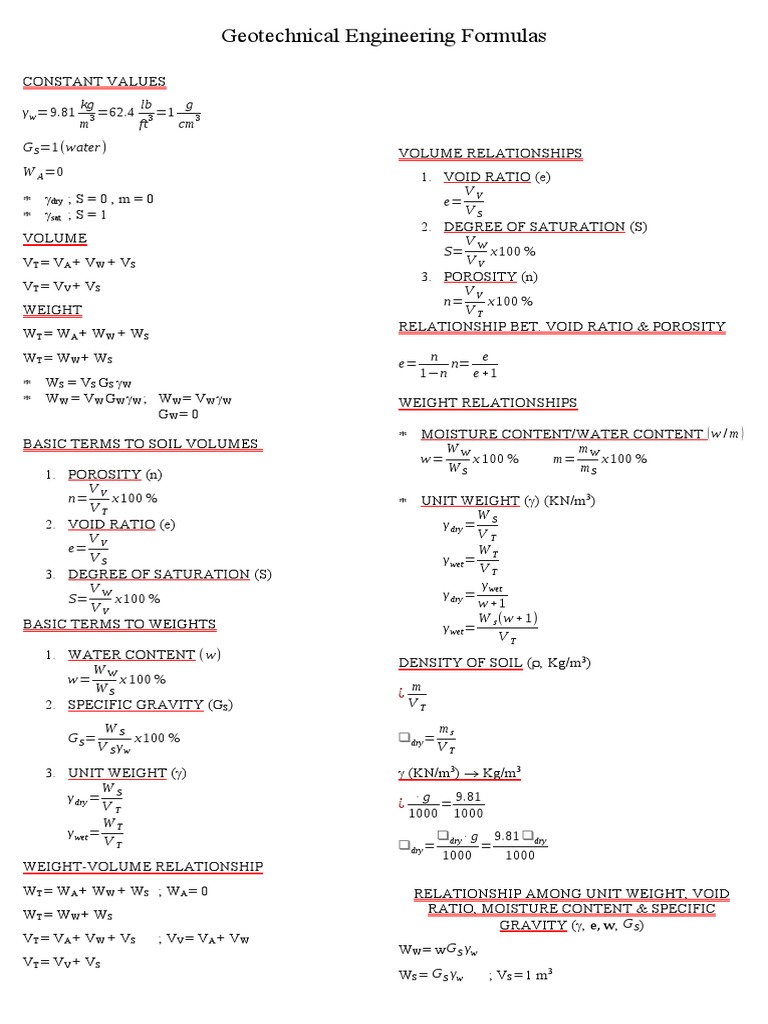 Geotechnical Engineering Formulas: γ kg m lb ft g cm G W e= V V S= V V ... Geotechnical Engineering Formulas: γ kg m lb ft g cm G W e= V V S= V V ...
