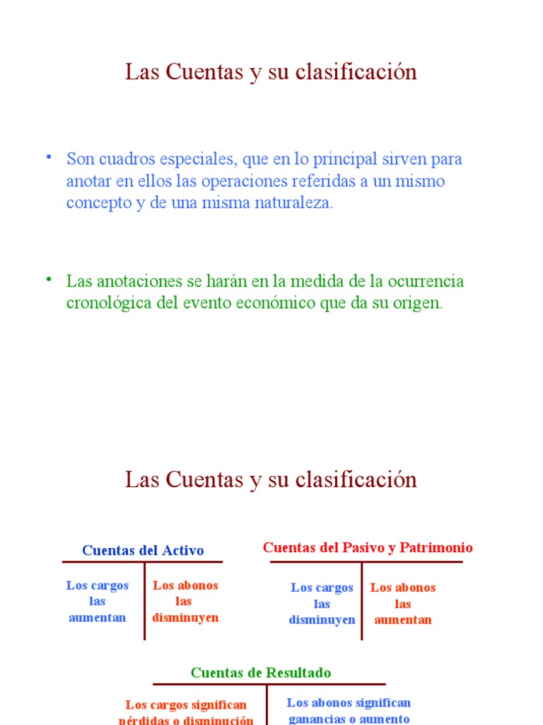 Clase 1 Las Cuentas y Su Clasificación SIC | PDF | Bancos | Dividendo