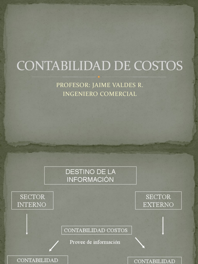 Contabilidad de Costos Diapositiva 1 | PDF | Costo | Contabilidad