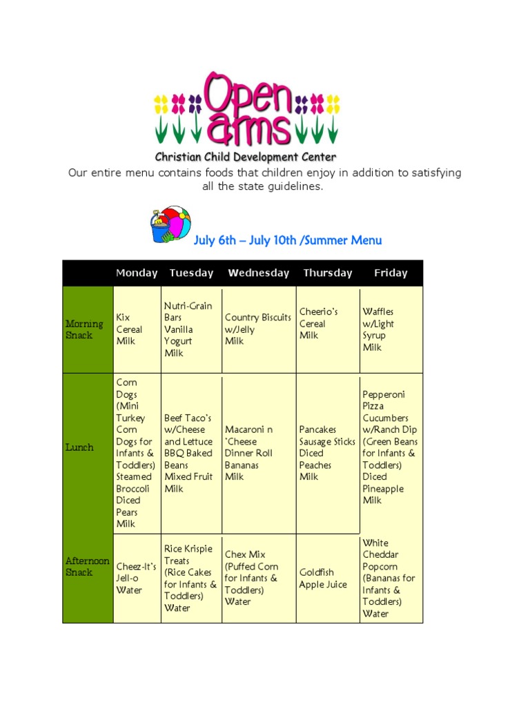 Menu July 6 2020 | PDF