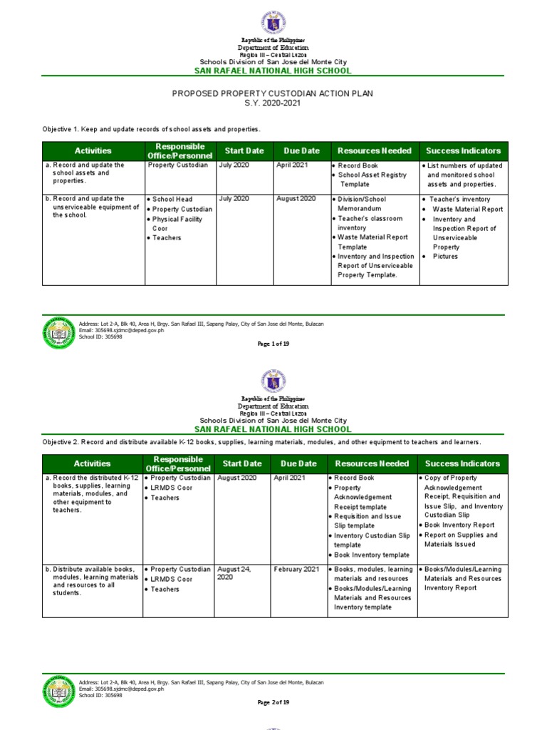 San Rafael National High School: Proposed Property Custodian Action Plan S.Y. 2020-2021 | PDF ...