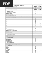 OIT Tabla de Suplementos | PDF