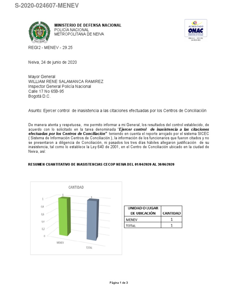 Ejercer Control de Inasistencia | PDF | Policía | Gobierno