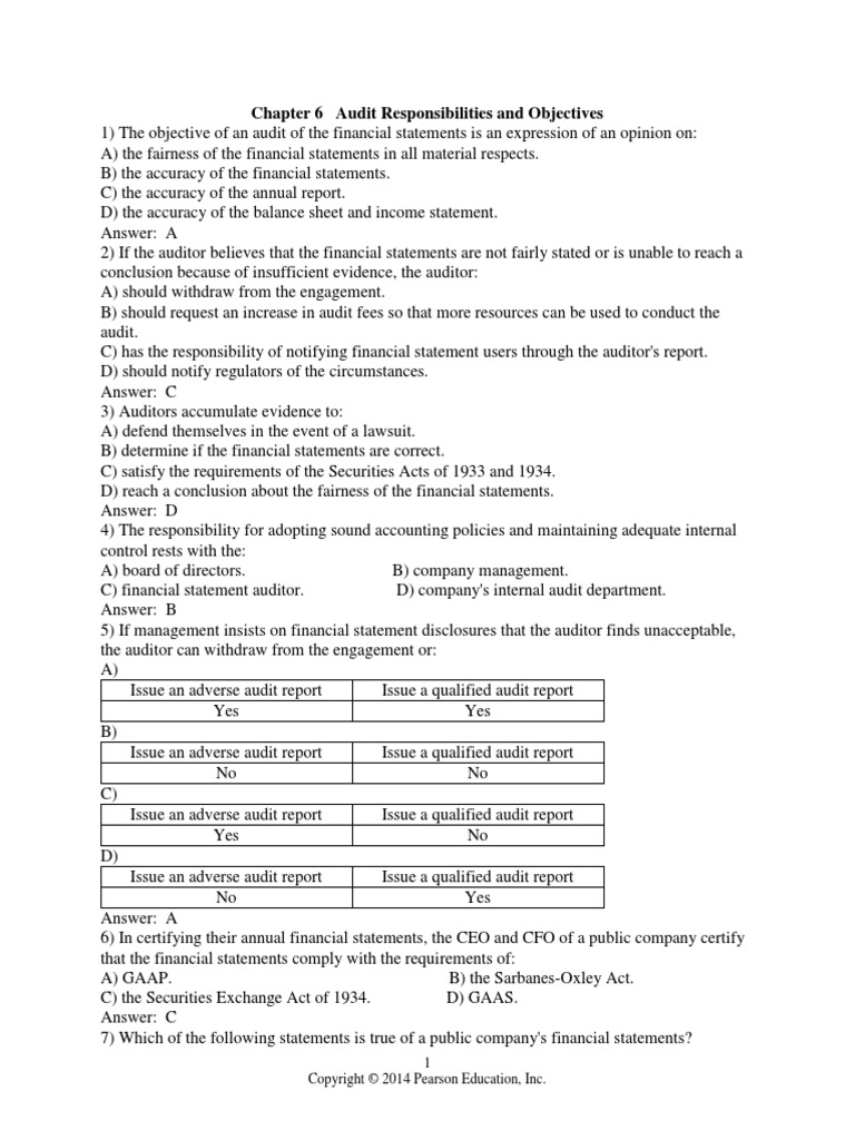 Chapter 6 Audit Responsibilities and Objectives | PDF | Financial Audit ...