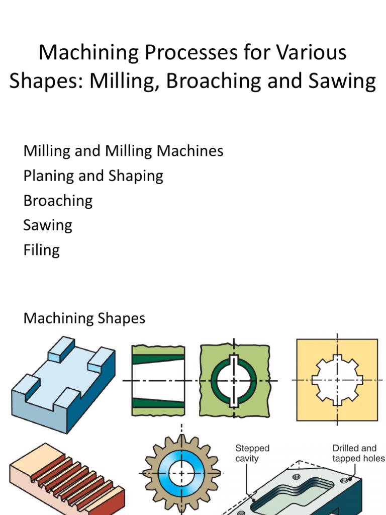 Machining Processes for Shapes: Milling, Broaching & Sawing | PDF ...