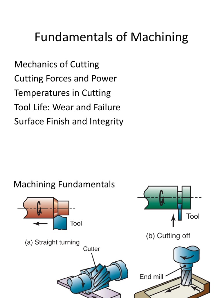 Machining Fundamentals | PDF | Machining | Friction