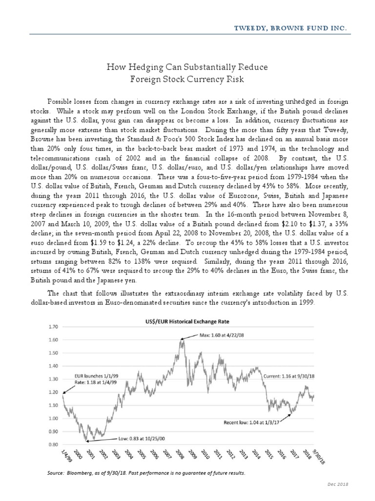 How Hedging Dec 2018 | PDF | Hedge (Finance) | Stock Market Index