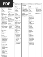 BFP Physical Agility Test Form: Republic of The Philippines Department ...