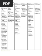 Navy Seal Training Program Sheet1 1 | PDF | Swimming | Outdoor ...