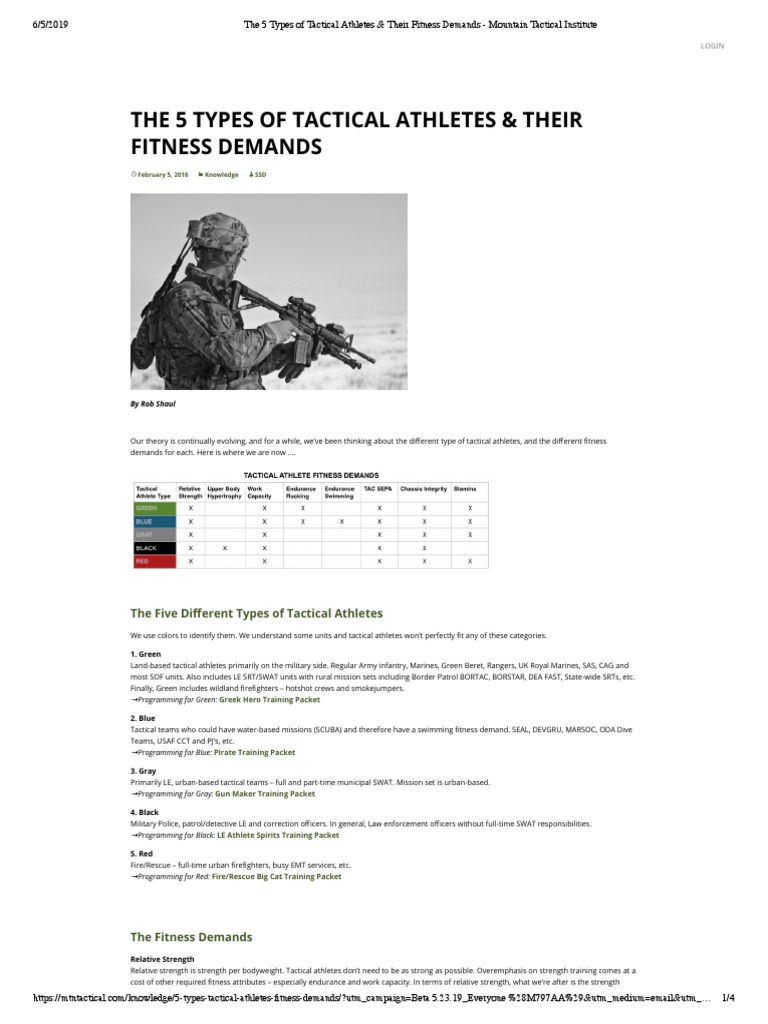 The 5 Types of Tactical Athletes & Their Fitness Demands - Mountain ...