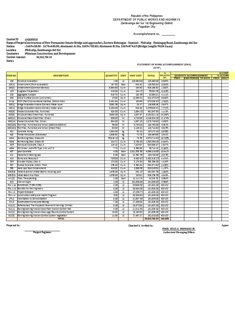 Statement of Work Accomplishment (Swa) Asof:: % Relative WT | PDF ...