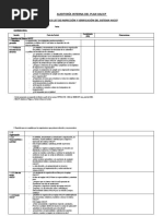 Diferencia Entre PPR y PPRO | PDF