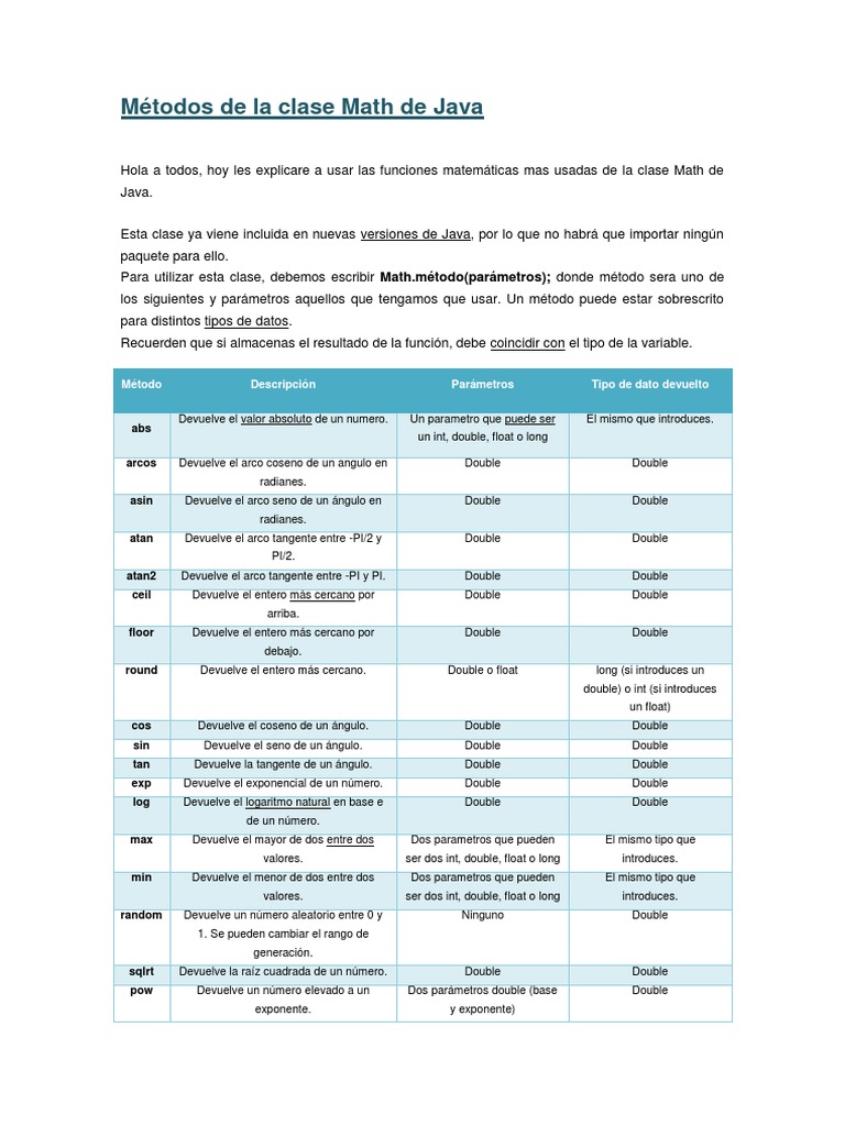 Métodos de La Clase Math de Java | PDF | Funciones trigonométricas ...