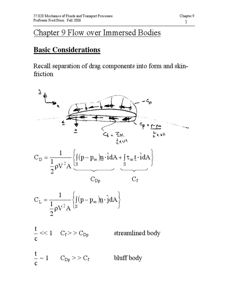 Chapter 9 Flow Over Immersed Bodies: Basic Considerations | PDF ...