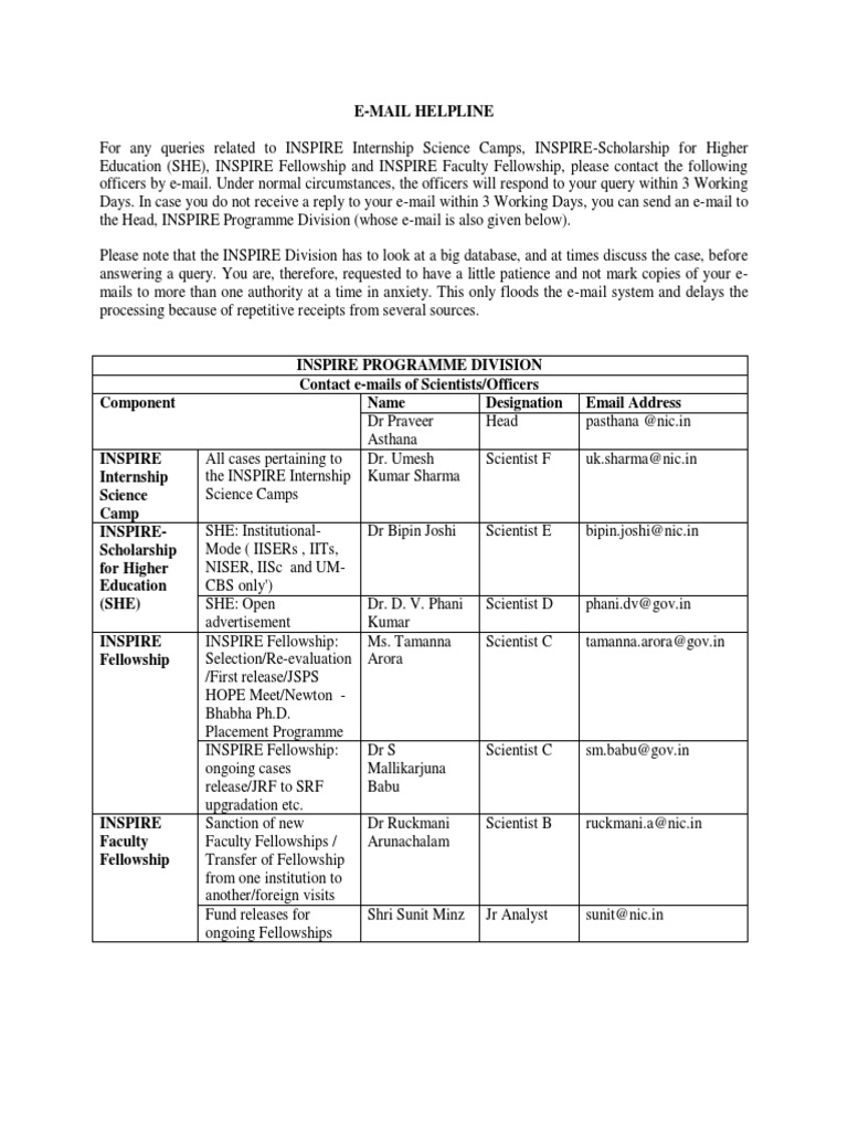 Contact Information for INSPIRE Program Division Officers and ...