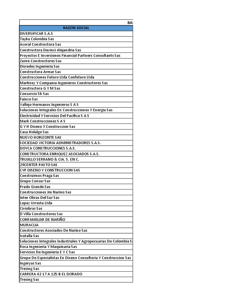 Base de Datos Constructoras de Nariño 2020 | Descargar gratis PDF | Ingeniería | Science