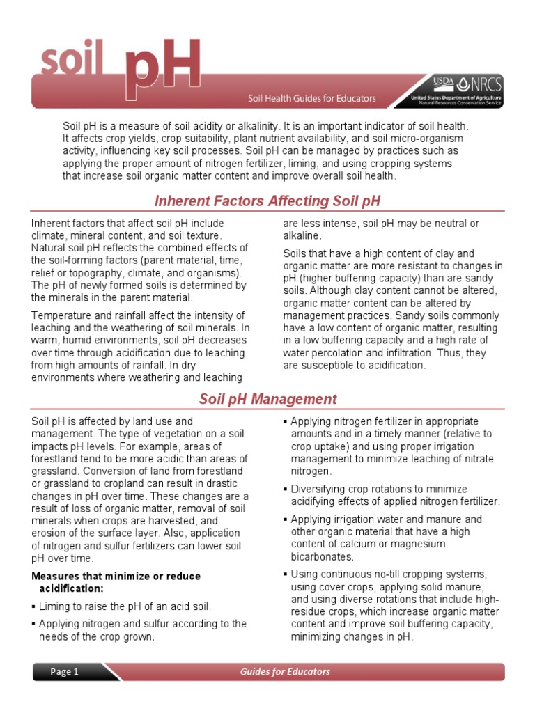 Understanding How Soil pH Affects Crop Yields, Nutrient Availability ...