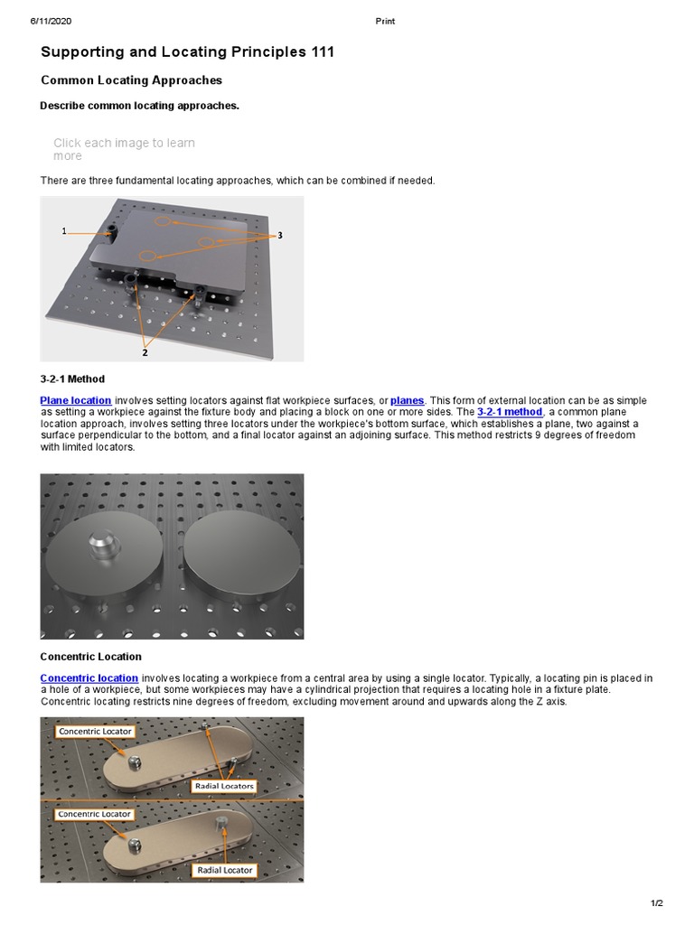 Supporting and Locating Principles 111: Click Each Image To Learn More ...
