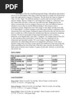 Percent Yield Analysis of MgO Lab | PDF | Magnesium | Physical Sciences