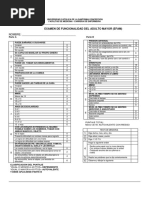Escala de Pfeiffer: Cuestionario SPMSQ | PDF