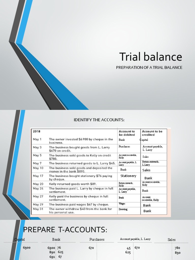 Trial Balance Examples | PDF | Debits And Credits | Banks