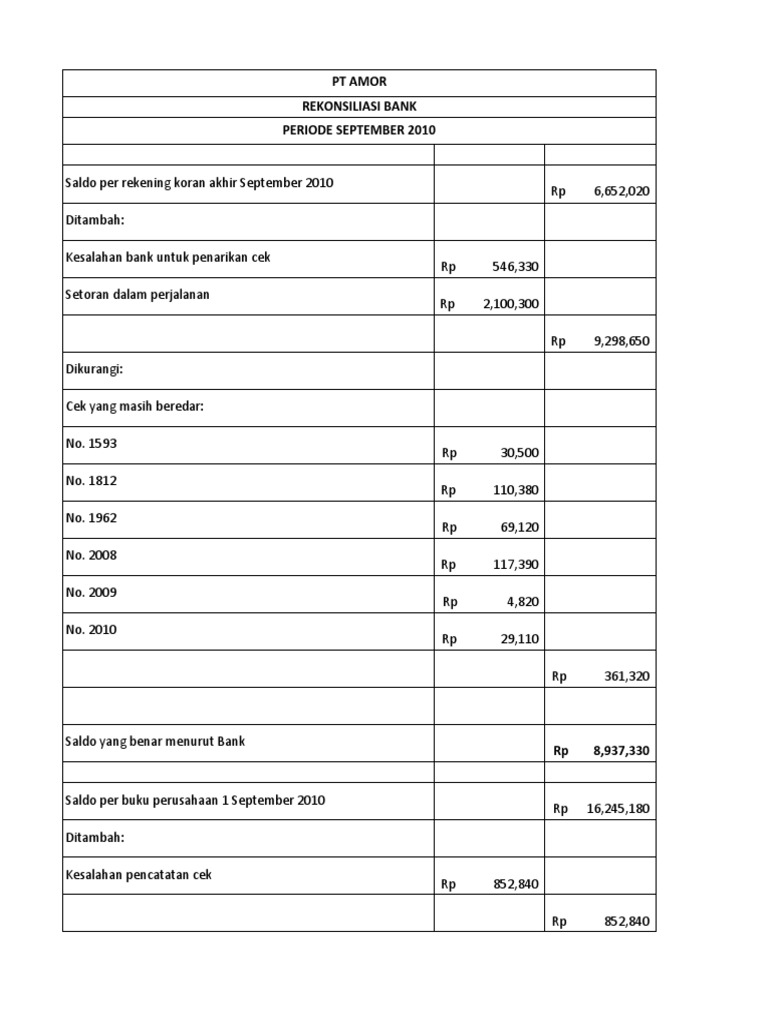 Contoh Rekonsiliasi Bank September 2010 | PDF