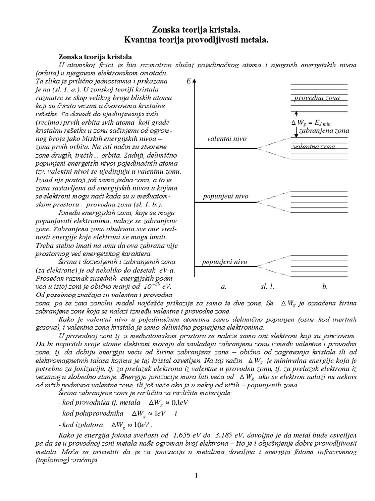 Zonska Teorija Kristala PDF | PDF