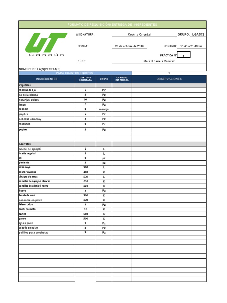 Formato Requisición de Insumos-Equipo 4 - LGAS 72 | PDF | Cocina ...