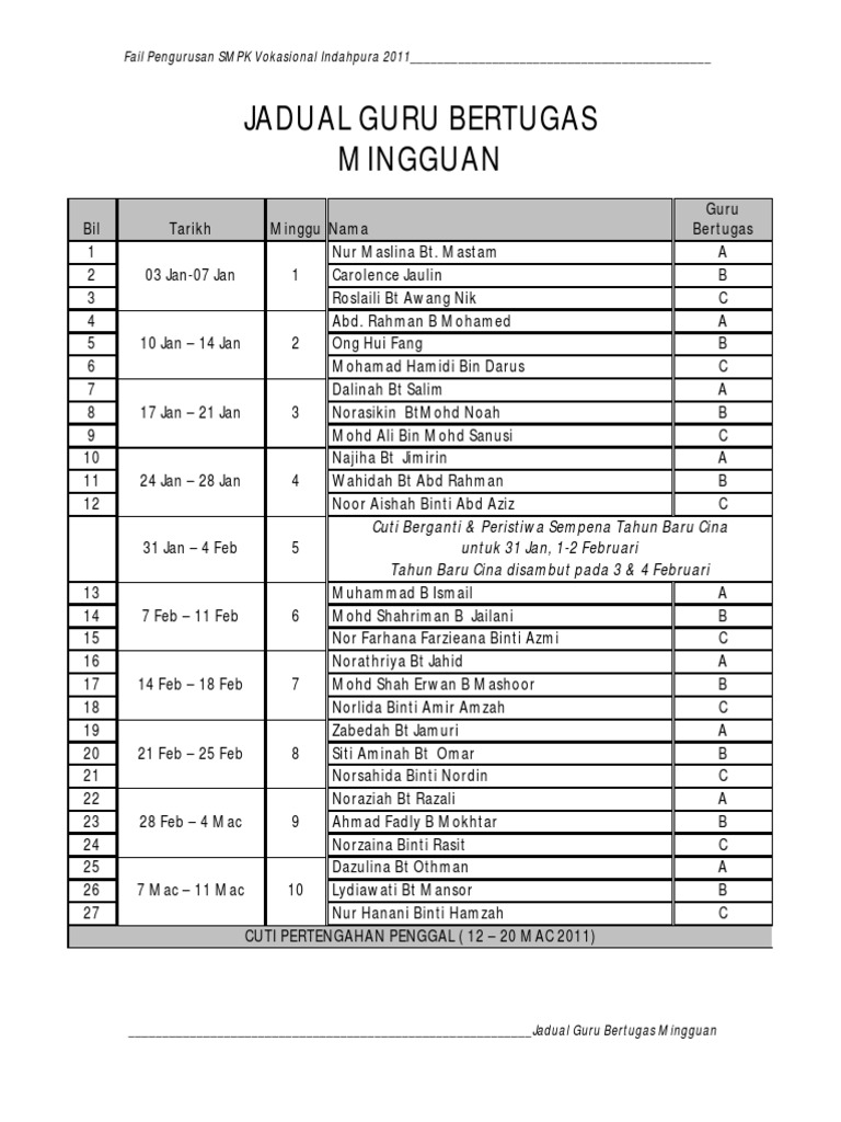 Jadual Guru Bertugas | PDF