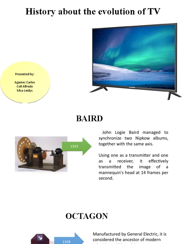 History About The Evolution of TV | PDF | Television | Electrical ...