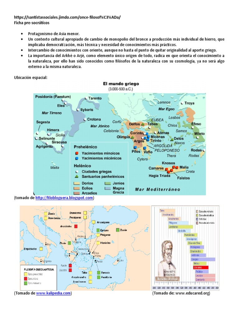 Ficha Presocráticos | PDF | Metafísica | Teorías filosóficas