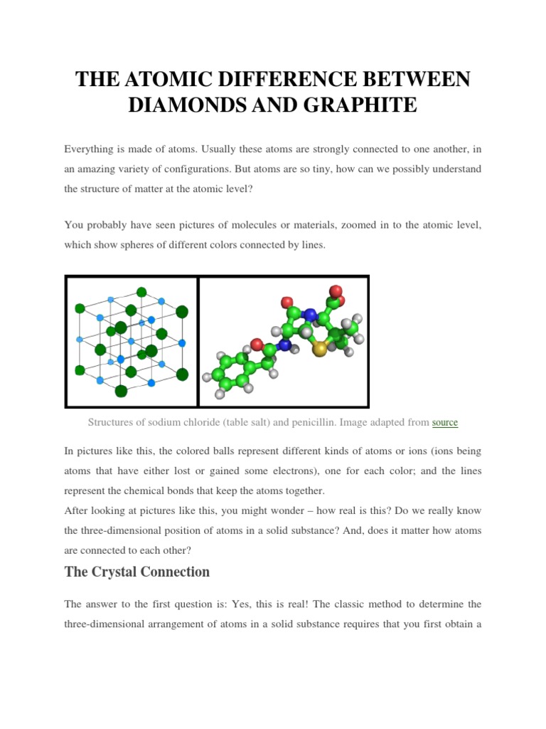 The - Atomic - Difference - Between - Diamonds - and - Graphite-SESION ...
