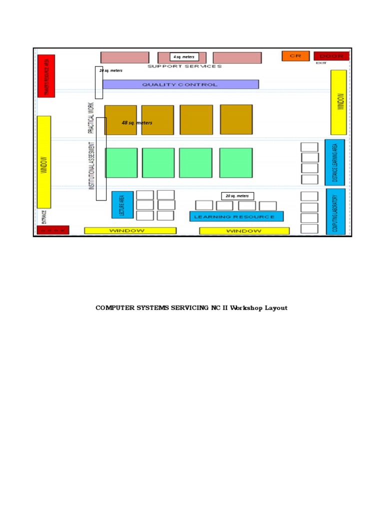 COMPUTER SYSTEMS SERVICING NC II Workshop Layout | PDF | Computers