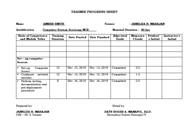 Trainee Progress Sheet | PDF