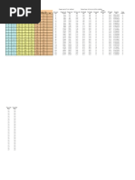 Iso-4017 Fasteners Torque List | PDF | Nut (Hardware) | Screw