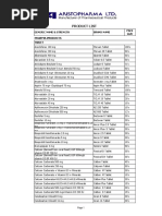 Lupin Product List | PDF | Topical Medication | World Health Organization