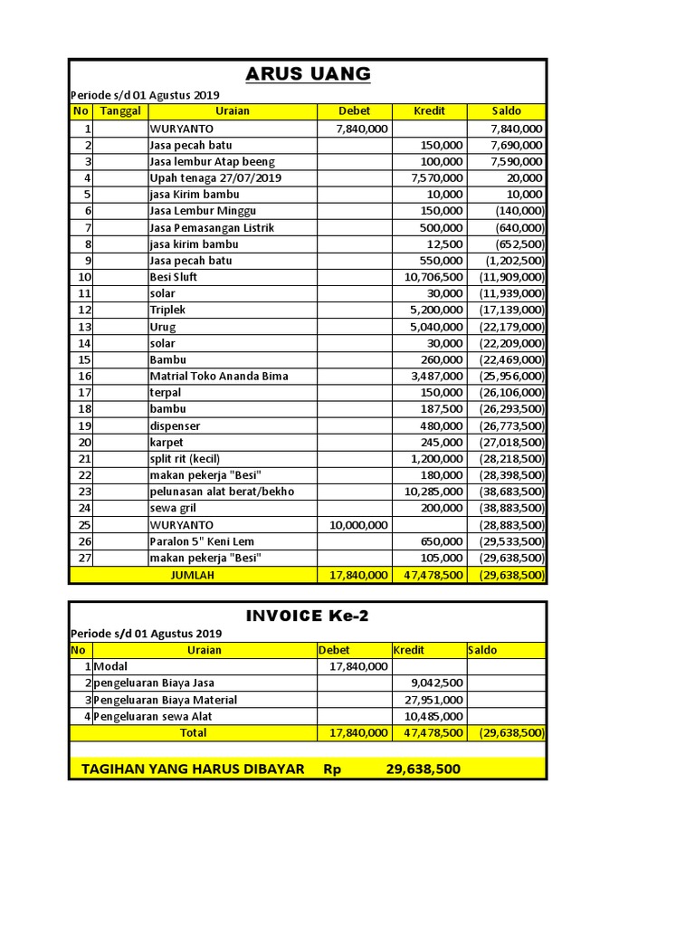 Invoice Proyek | PDF