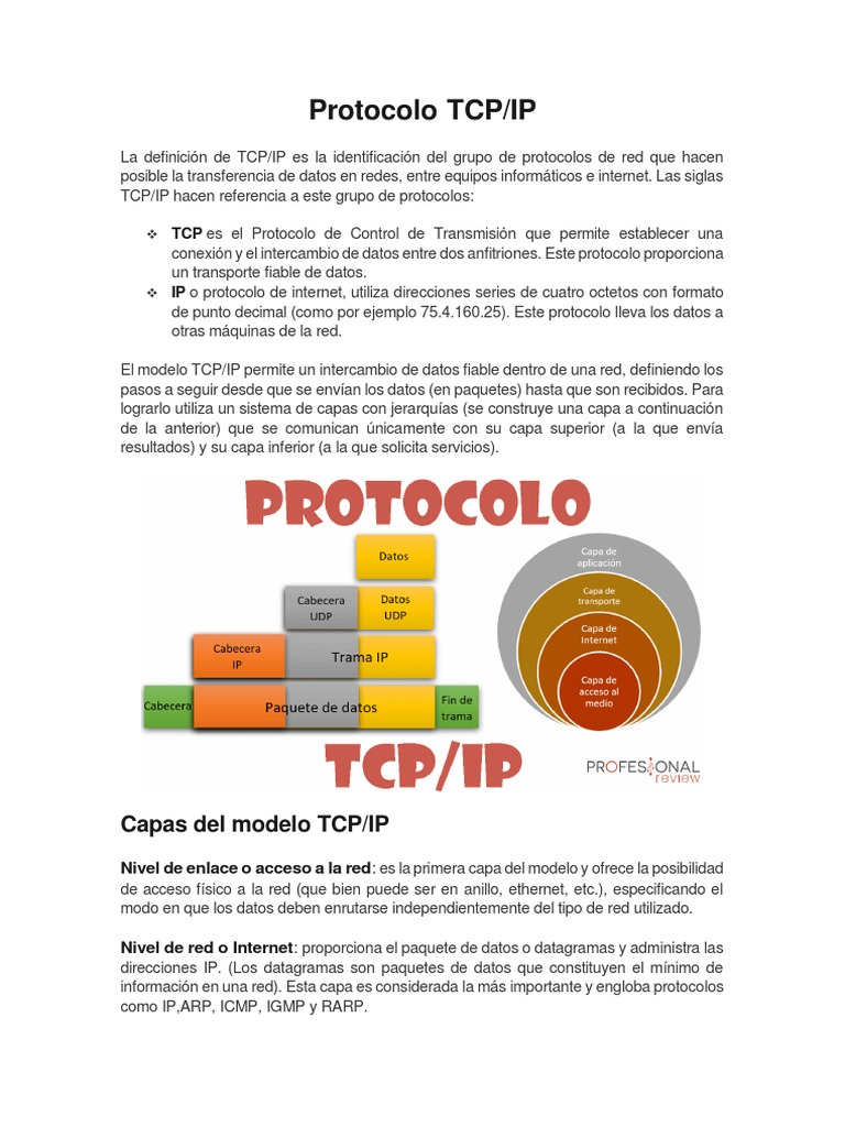 Protocolo TCP-IP | PDF | Protocolos de internet | Protocolo de Control de Transmisión