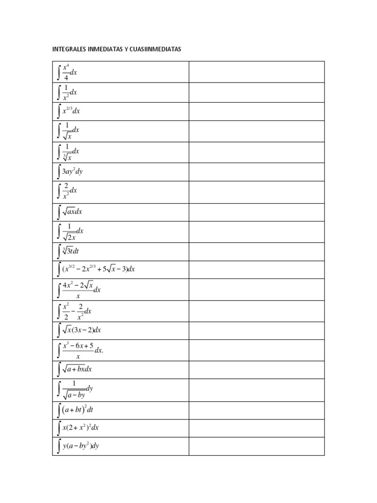 Immediate and Quasi-Immediate Integrals Explained | PDF