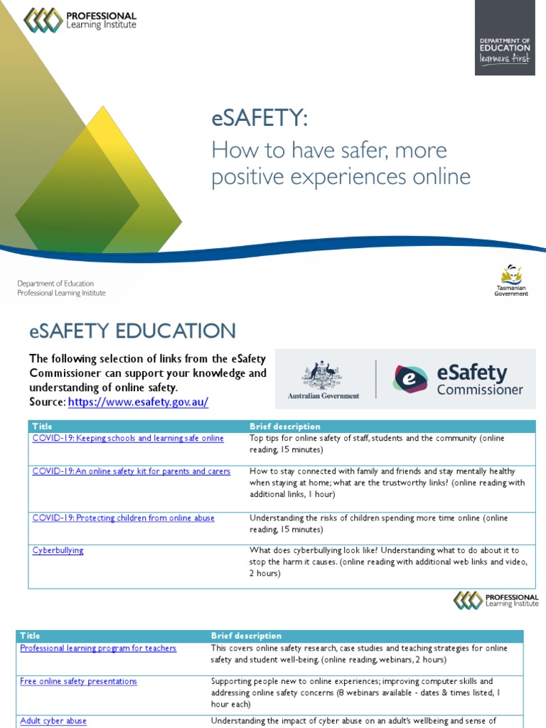 Esafety:: Department of Education Professional Learning Institute ...
